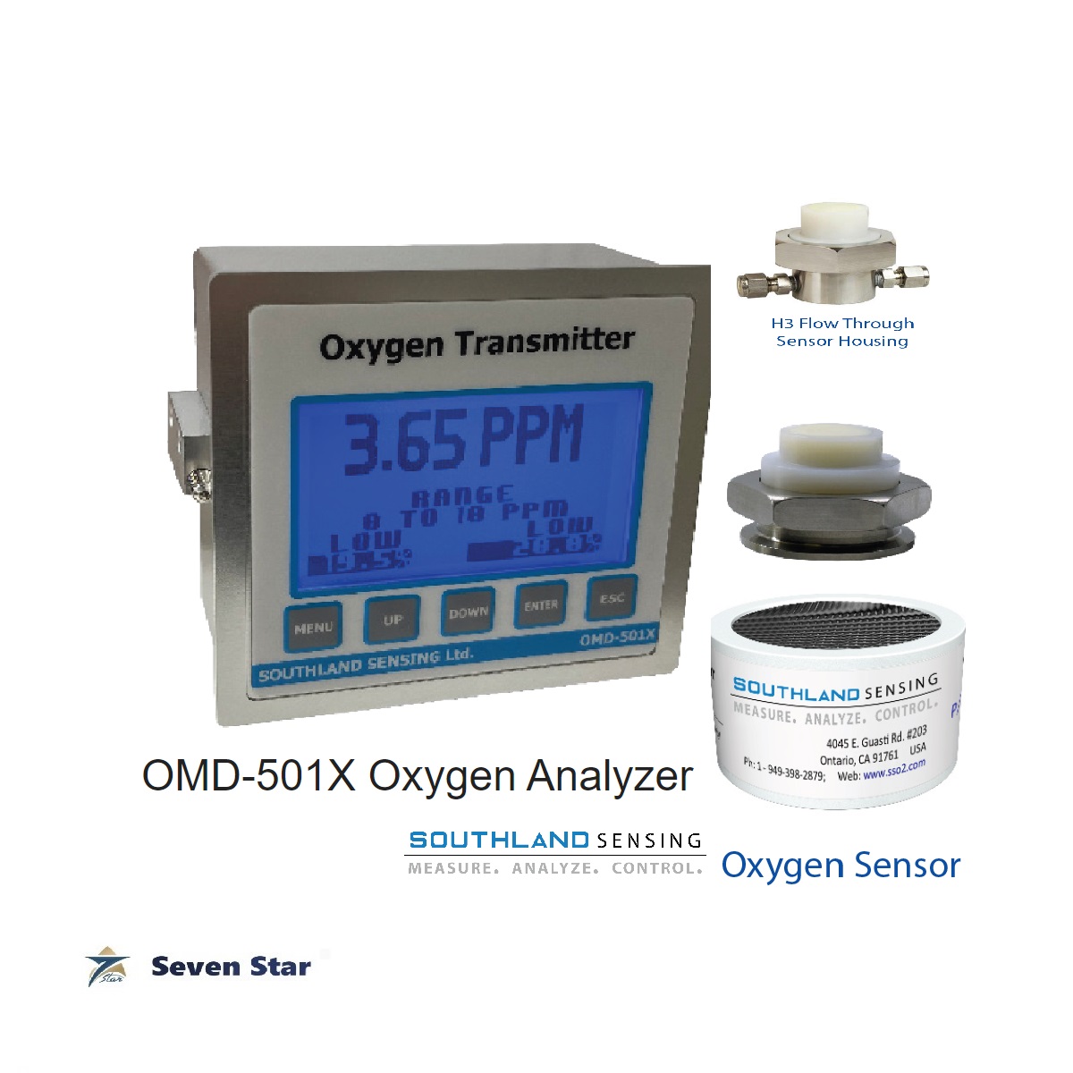 OMD-501X Oxygen Analyzer - Seven Star L.L.C
