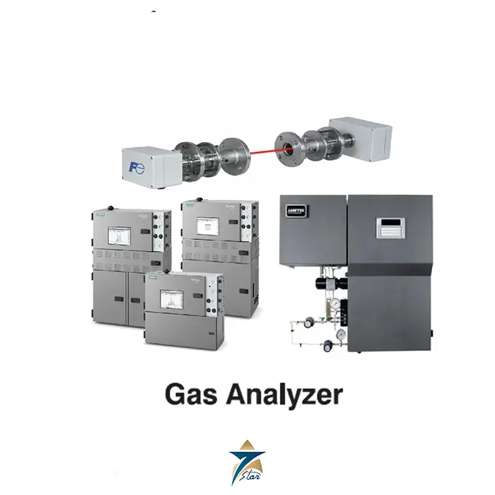 Gas Analyzer Systems | Process Analysis | Seven Star LLC